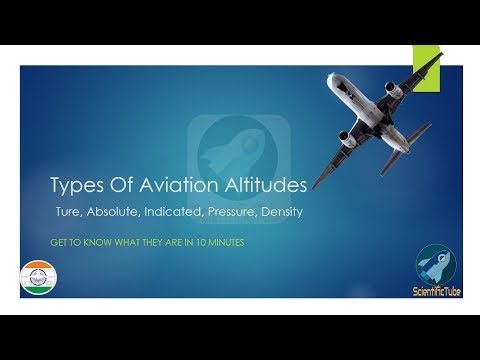 Types of Altitudes in Aviation | Ground School