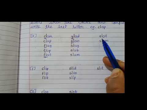 Phonics - reading practice words starting with 2 consonants in the beginning of words eg. Clap.
