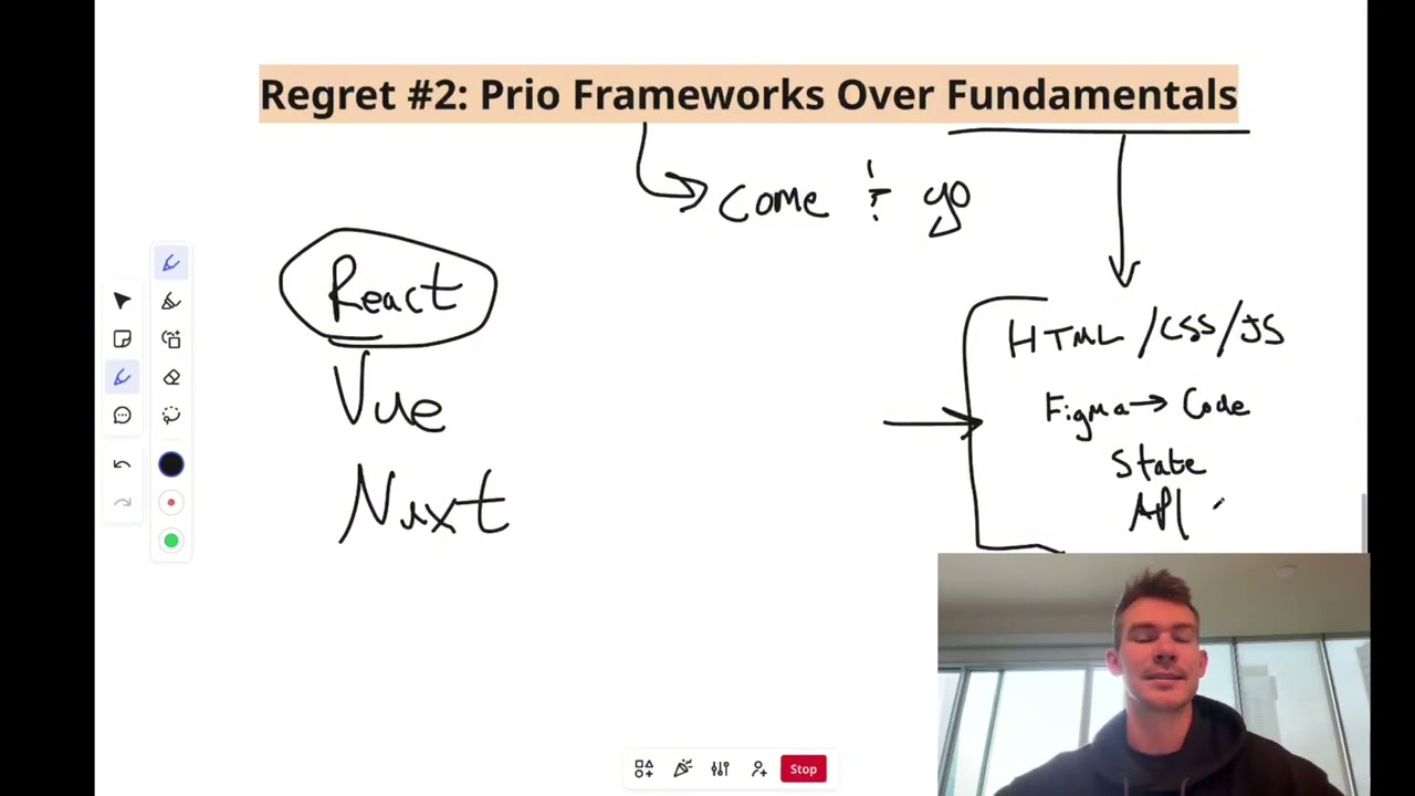 Three Major Regrets of a Front-End Developer: Lessons from an Ex-Amazon ...