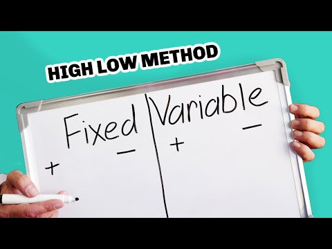 High Low Method - Elements of Costing explained with three examples - AAT - ACCA - CIMA