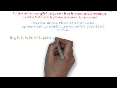 best diet pills for women