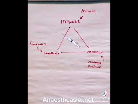 Anaesthesia in 15 seconds