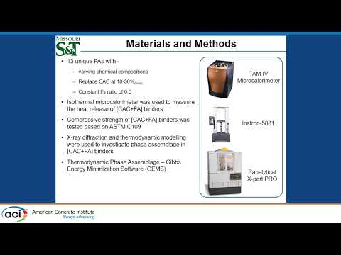 Data-Driven Tools to Enhance the Use of Calcium Sulfoaluminate Cements