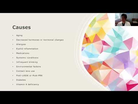 Aging Eyes with Patrick Wu, MD