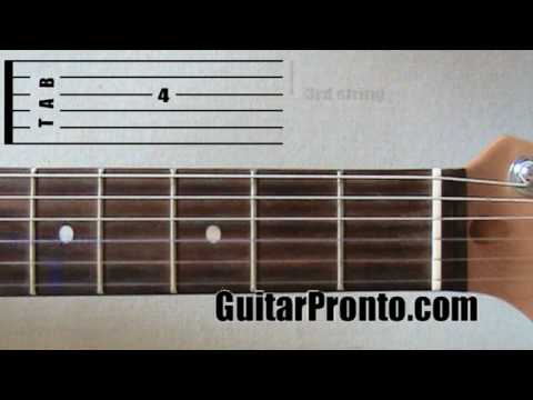 Reading guitar tab: for beginners - lesson1