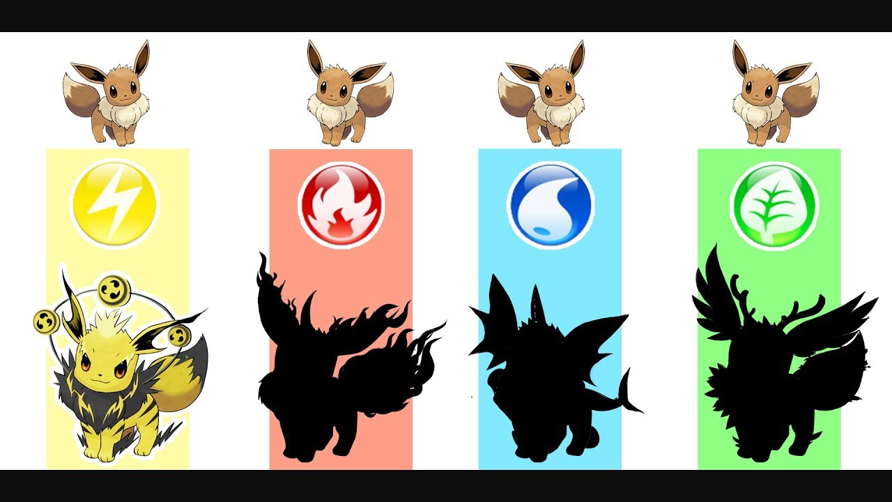 Eevee - Pokemon Evolution & Ultimate Power.