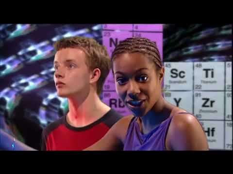 Atoms and isotopes KS3 Chemistry BBC Bitesize
