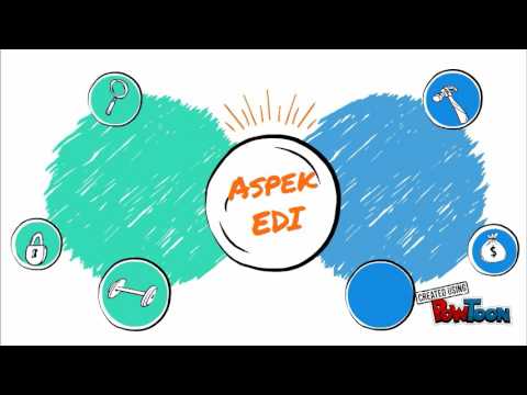 Definition of Employee-Driven Innovation (EDI)