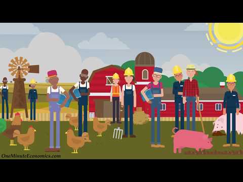 Will Robots Take Our Jobs? Technological Unemployment Defined & Explained (+ Examples) in One Minute