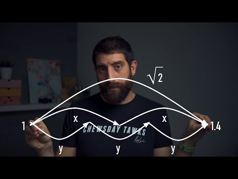 F-stop numbers: how do we get HALF and THIRD stop values? (1.2, 1.7, 1.8, 2.4, 2.5, ...)