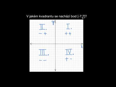 Kvadranty soustavy souřadnic (video) | Khan Academy