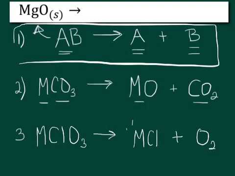 Predicting the Products of a Chemical Reaction - Decomposition Reaction