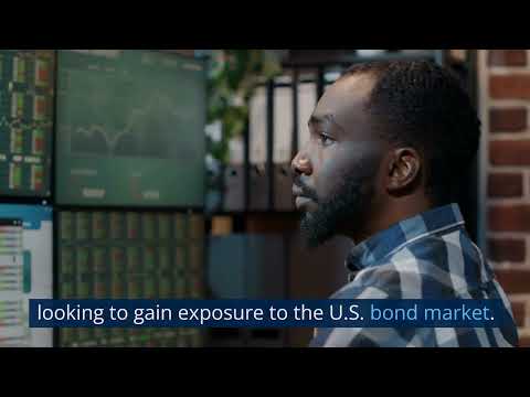 SPDR Portfolio Aggregate Bond ETF: $SPAB #SPAB