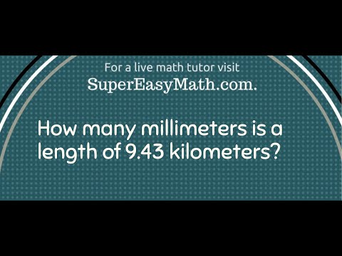 MPOTD - Metric Units