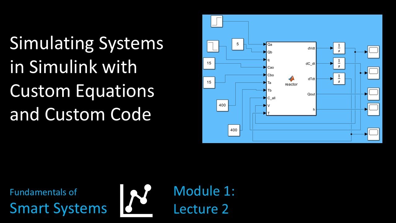 Simulating Systems in Simulink with Custom Equations and Custom Code