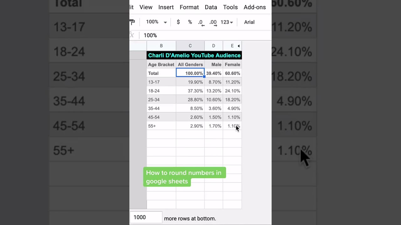 EASY! Round numbers on GOOGLE SHEETS