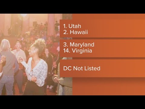 Maryland is the third-happiest state in America, study finds