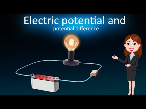Electric potential and potential difference || 3D animated explanation || class 10th || Electricity