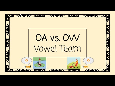 OA vs OW Vowel Teams - 4 Minute Phonics