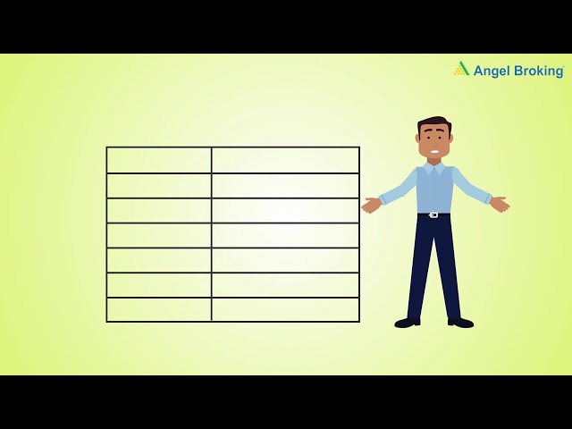 What is Margin Money: Initial & Maintenance Margin Explained | Angel One