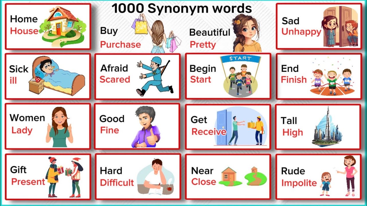 Exploring 1000 Synonyms: A Comprehensive Guide for Beginners | Galaxy.ai