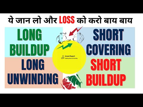 Long Buildup !! Short Buildup !! Long Unwinding !! Short Covering