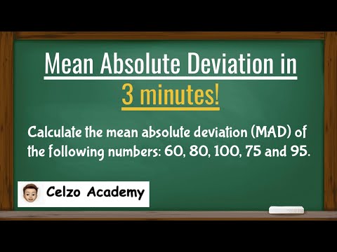 Mean Absolute Deviation (MAD) explained in 3 minutes