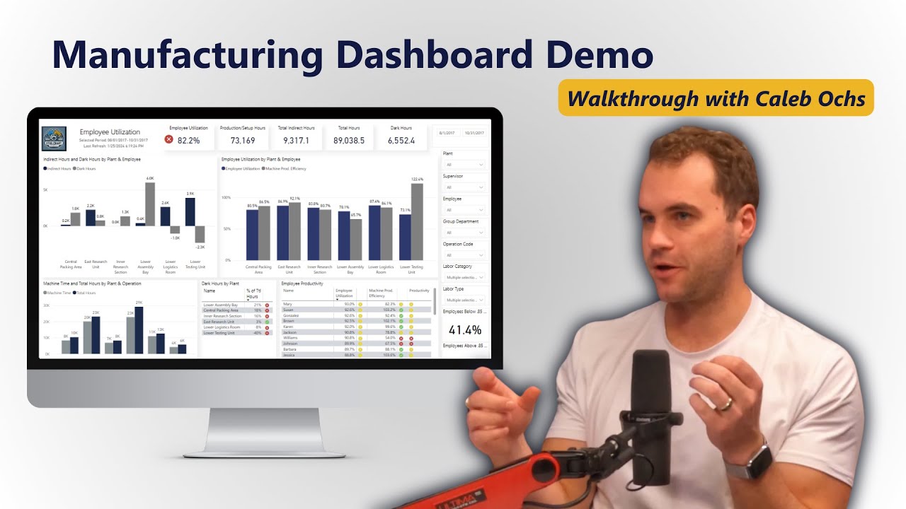 Manufacturing Dashboard Demo: A Power BI Walkthrough