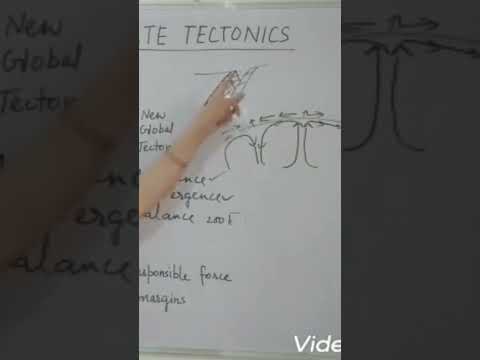 plate boundary and plate margin #platetectonics #geography #youtubeshorts #shorts
