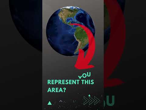Spatial Data | Types