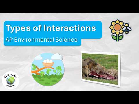Types of Species Interactions: AP Environmental Science #6