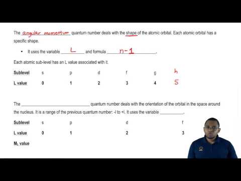 The Angular Momentum Quantum Number (l)