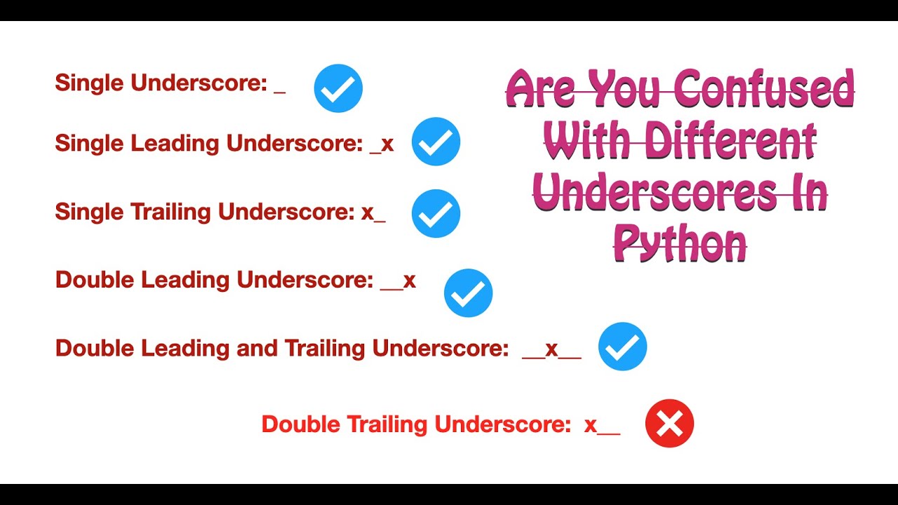 ✪ Understanding Different Underscores in Python ✪