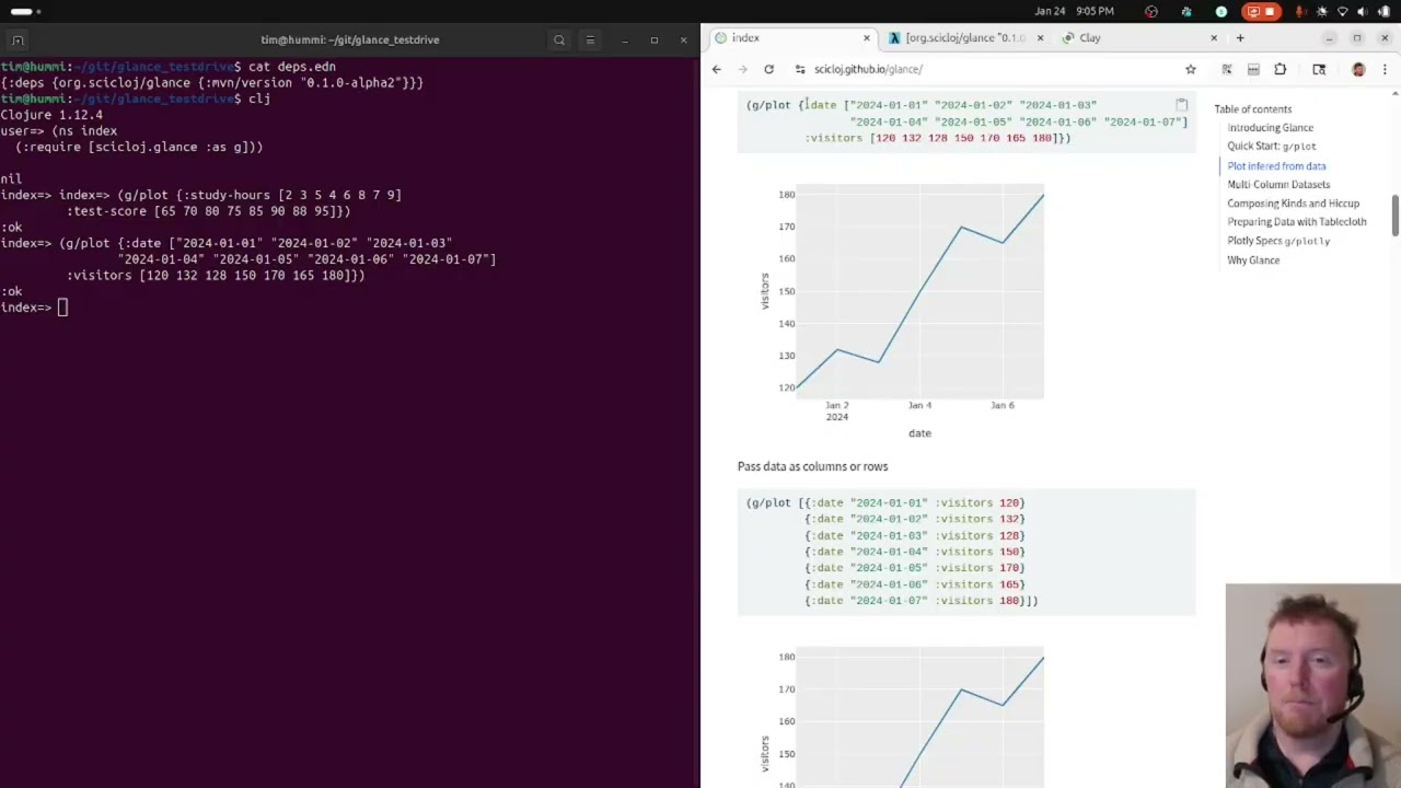 Glance plotting library testdrive