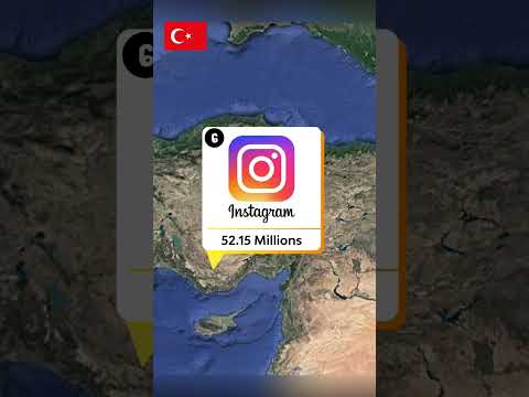 Countries With the Most Instagram Users 2022 #shorts