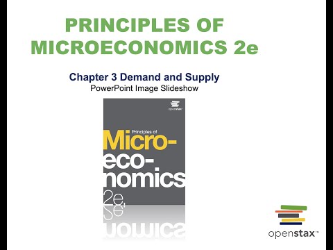 Chapter 3: Demand and Supply