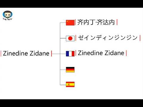 How to pronounce Zinedine Zidane in German,French,Japanese,Chinese and Spanish