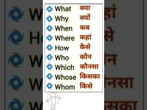 A List Of Words That Start With Wh