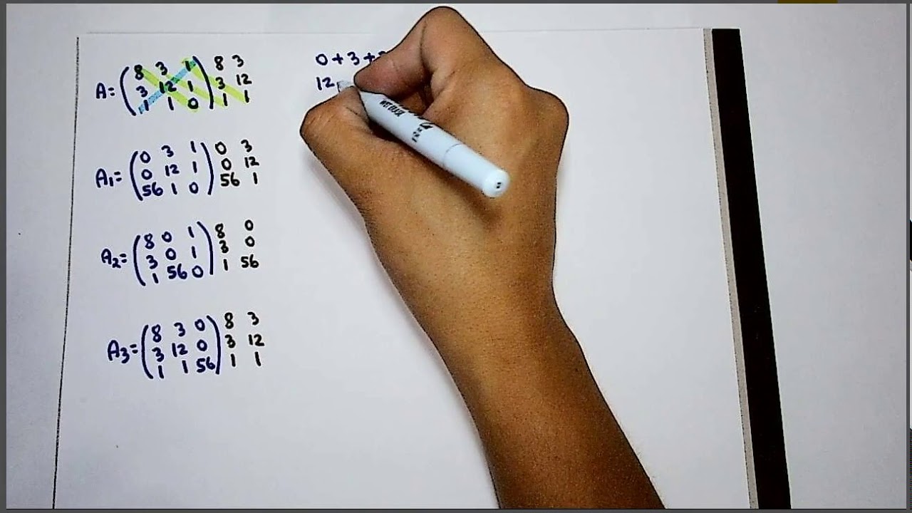 Unit 06 V17 CH28 S30   Constrained optimization Ex2 with Cramer Rule
