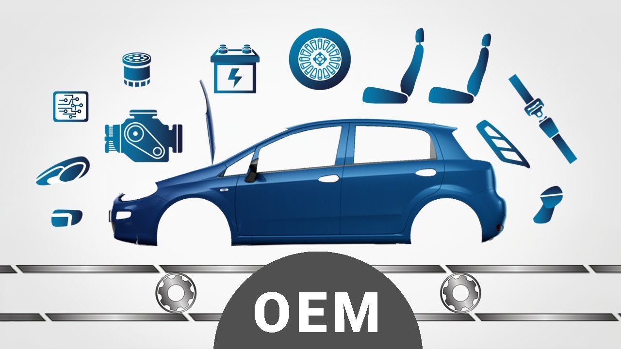 WHAT ARE OEMs Original Equipment Manufacturers | OEM industrial spare parts