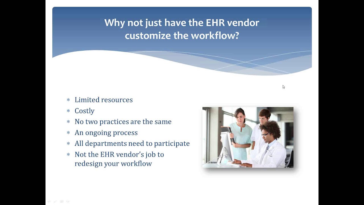 Utilizing EHR Templates to Improve Electronic Workflow