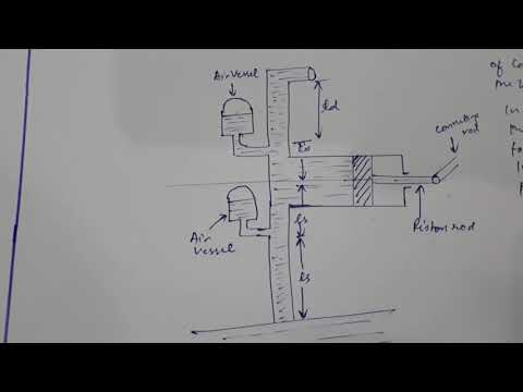 Air Vessel at Best Price in India