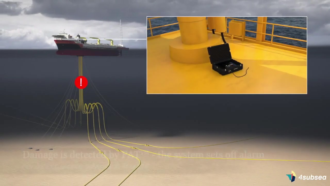 4insight® ASSET INTEGRITY - Predictive Maintenance with PAT™