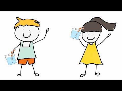 Chemical and Physical Changes