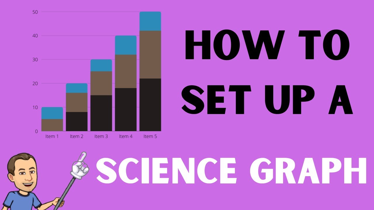 Create Graphs in Science