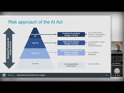GDPR & AI: Understanding Data Protection Requirements + AI Act Insights | Stefanie Bauer