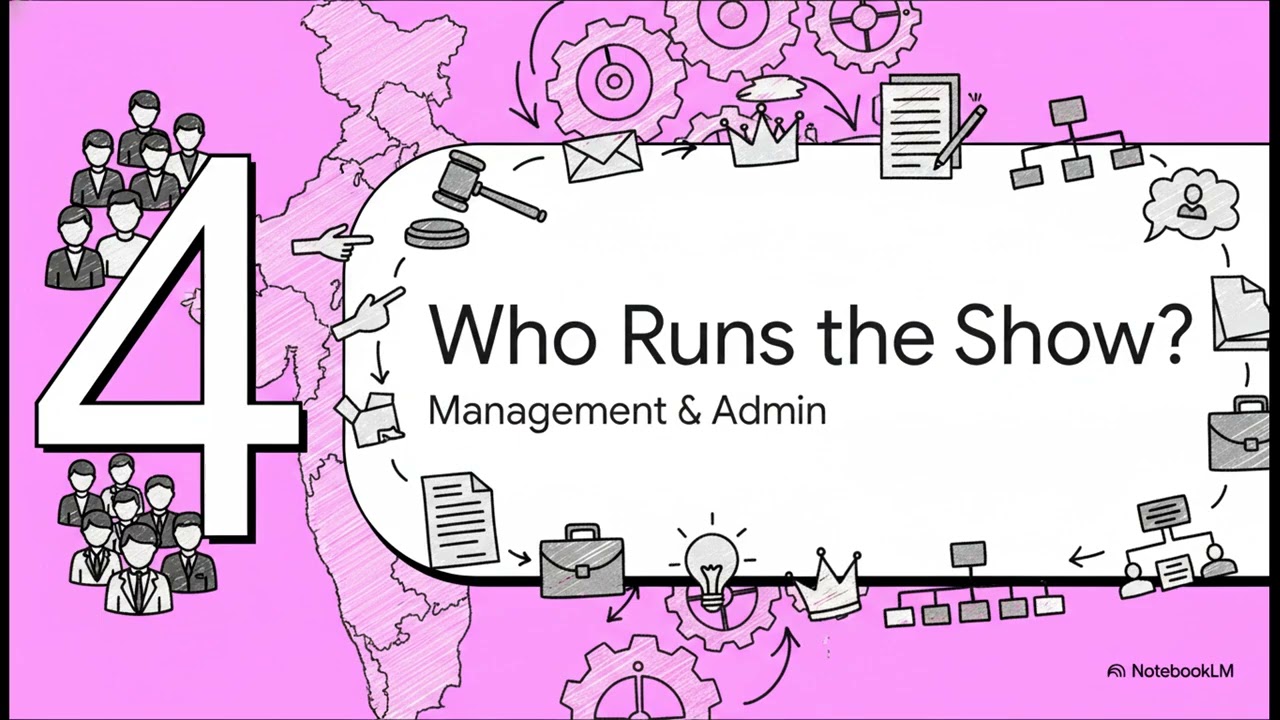 Companies Act - an Overview