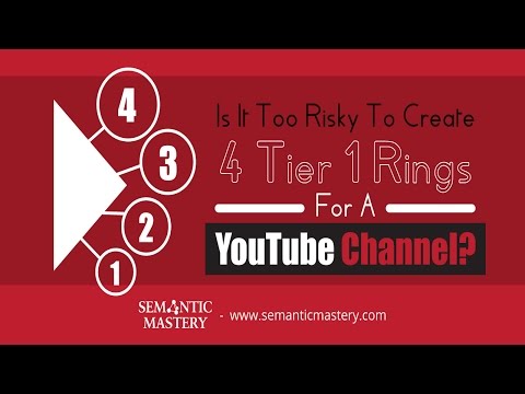 Is It Too Risky To Create 4 Tier 1 Rings For A YouTube Channel ...