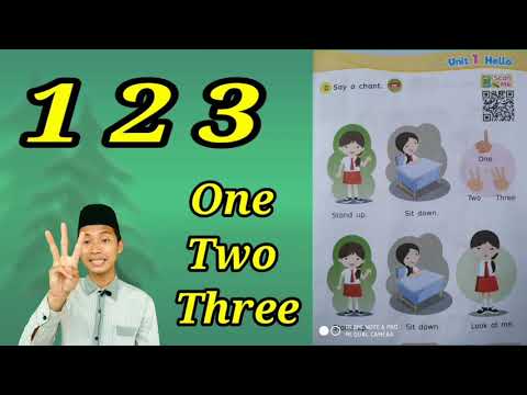 Pembelajaran Unit 1 (C-G) Grow With English Kelas 1