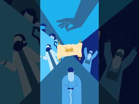 The Term “Torah” Can Be Used Three Ways